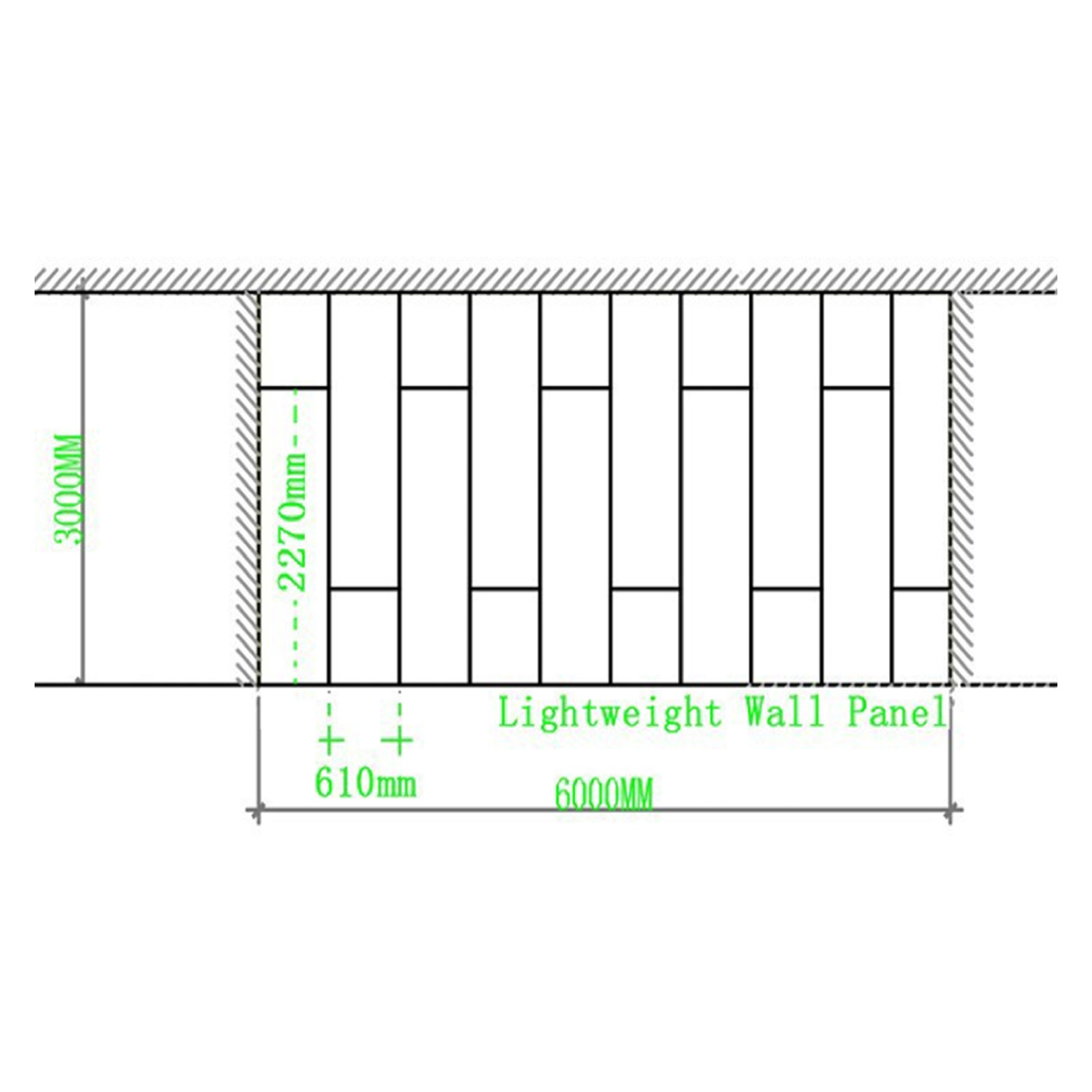 Guide – Onewall Systems