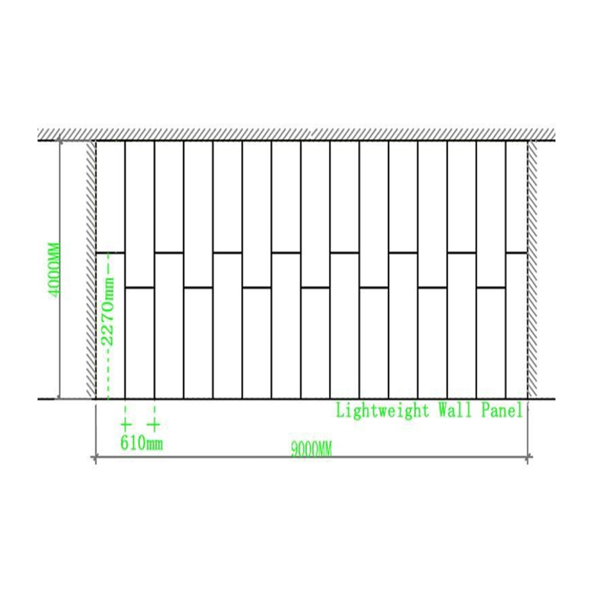Guide – Onewall Systems